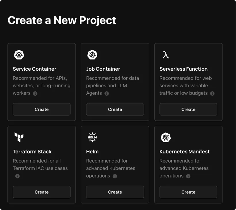 Zeet Product Overview - Cloud Native Developer Platform | Zeet.co